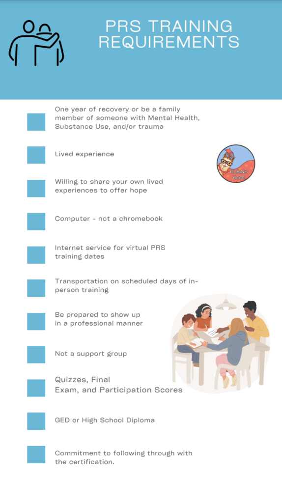 PRS Training - Robin's Hope